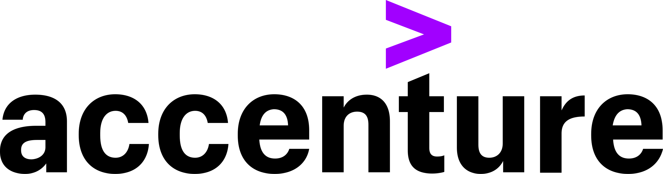 Let Phil | Coding Saves Lives
